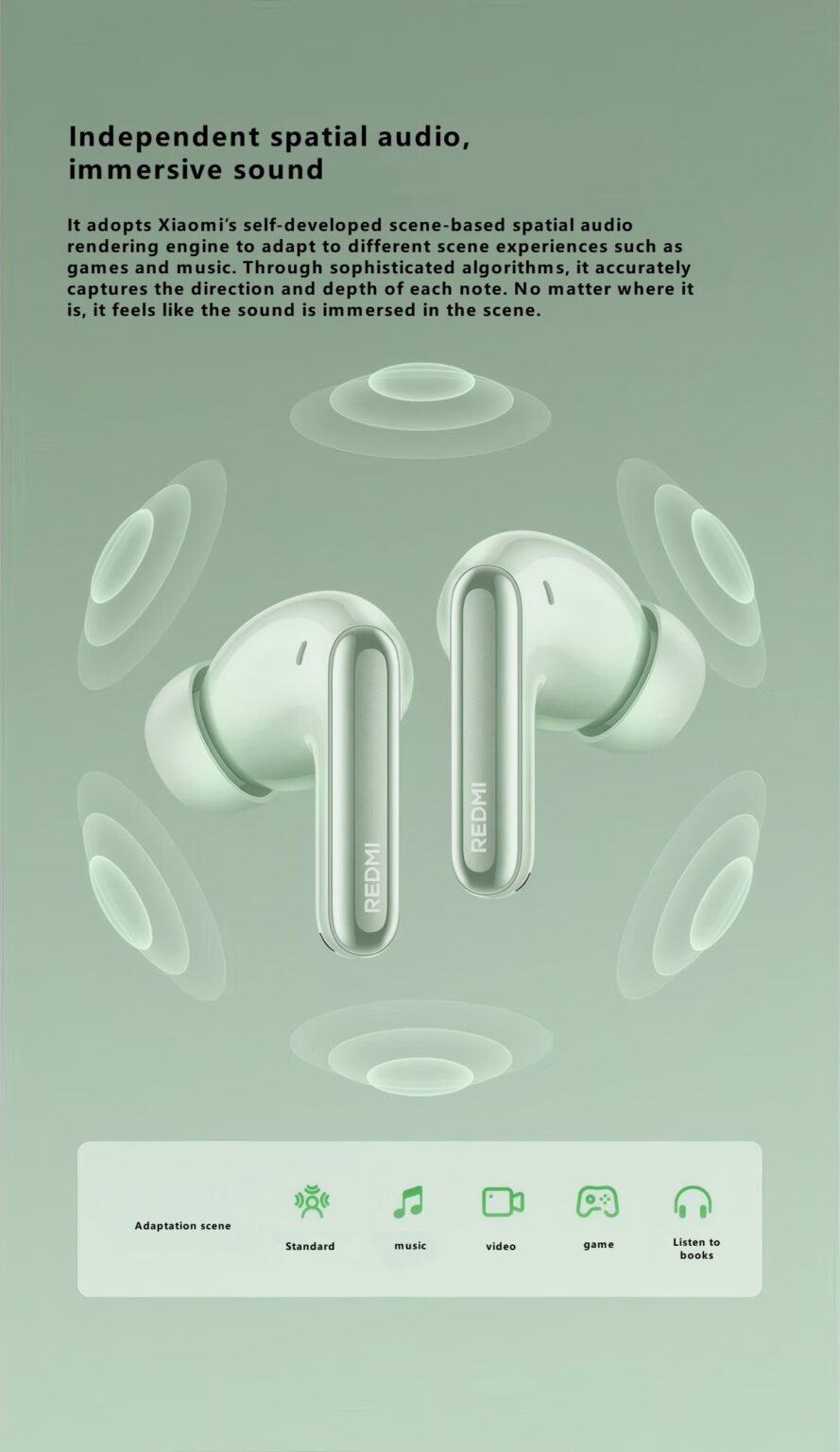 REDMI Buds 6 Pro Ceramic-caxial Three-unit With 55dB Deep Noise ...