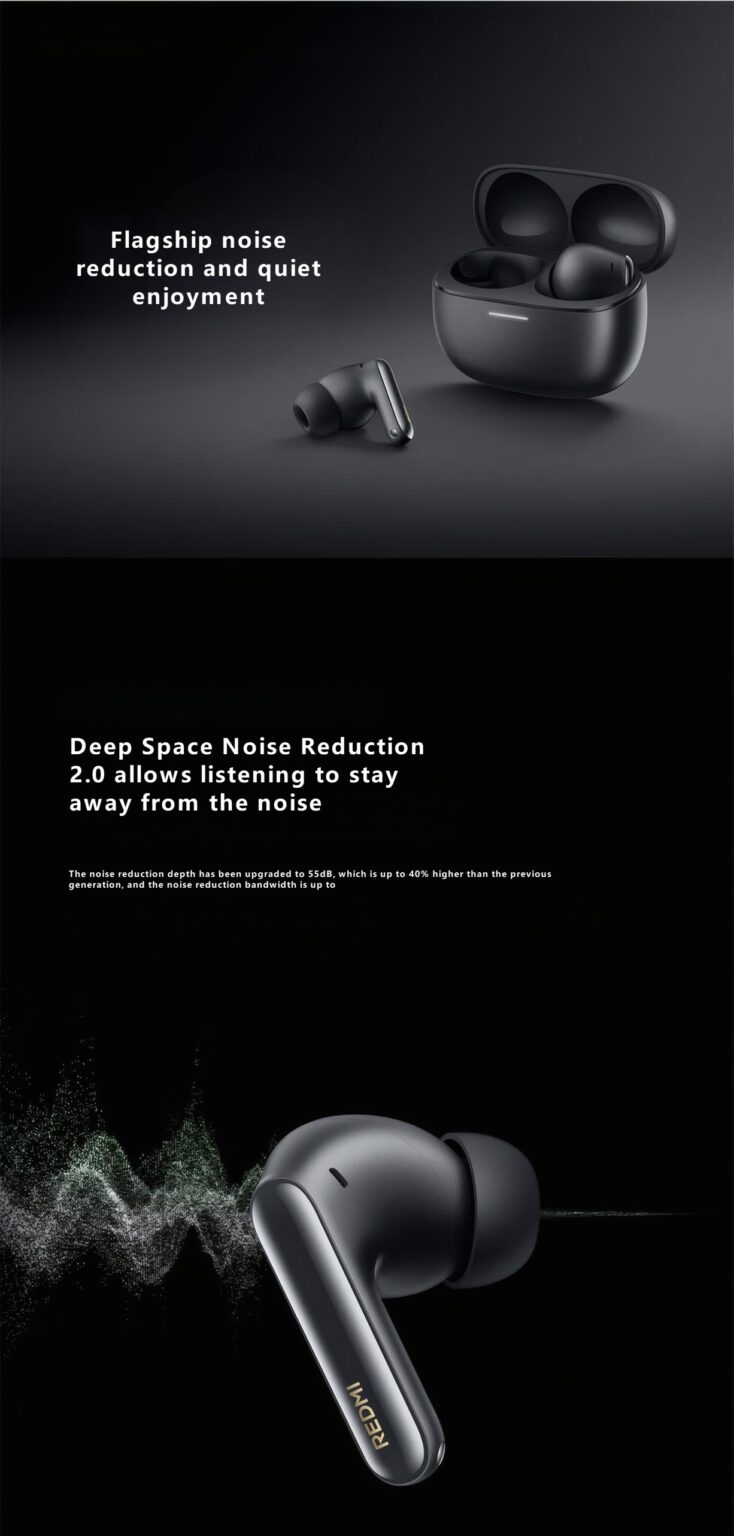 REDMI Buds 6 Pro Ceramic-caxial Three-unit With 55dB Deep Noise ...