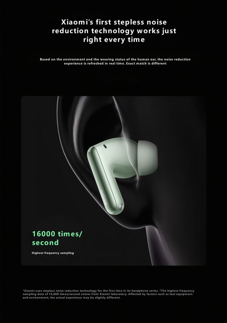 REDMI Buds 6 Pro Ceramic-caxial Three-unit With 55dB Deep Noise ...