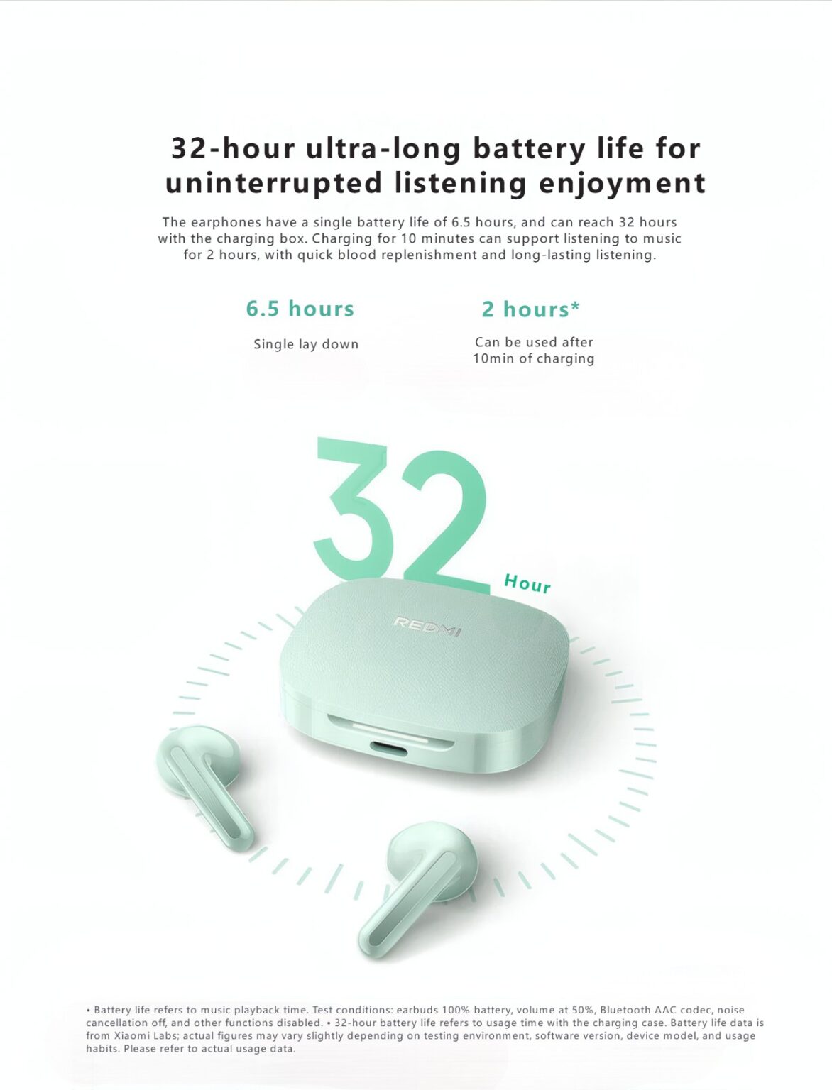 RedMi Buds 7S Flagship dual-unit architecture, half in-ear active voice ...