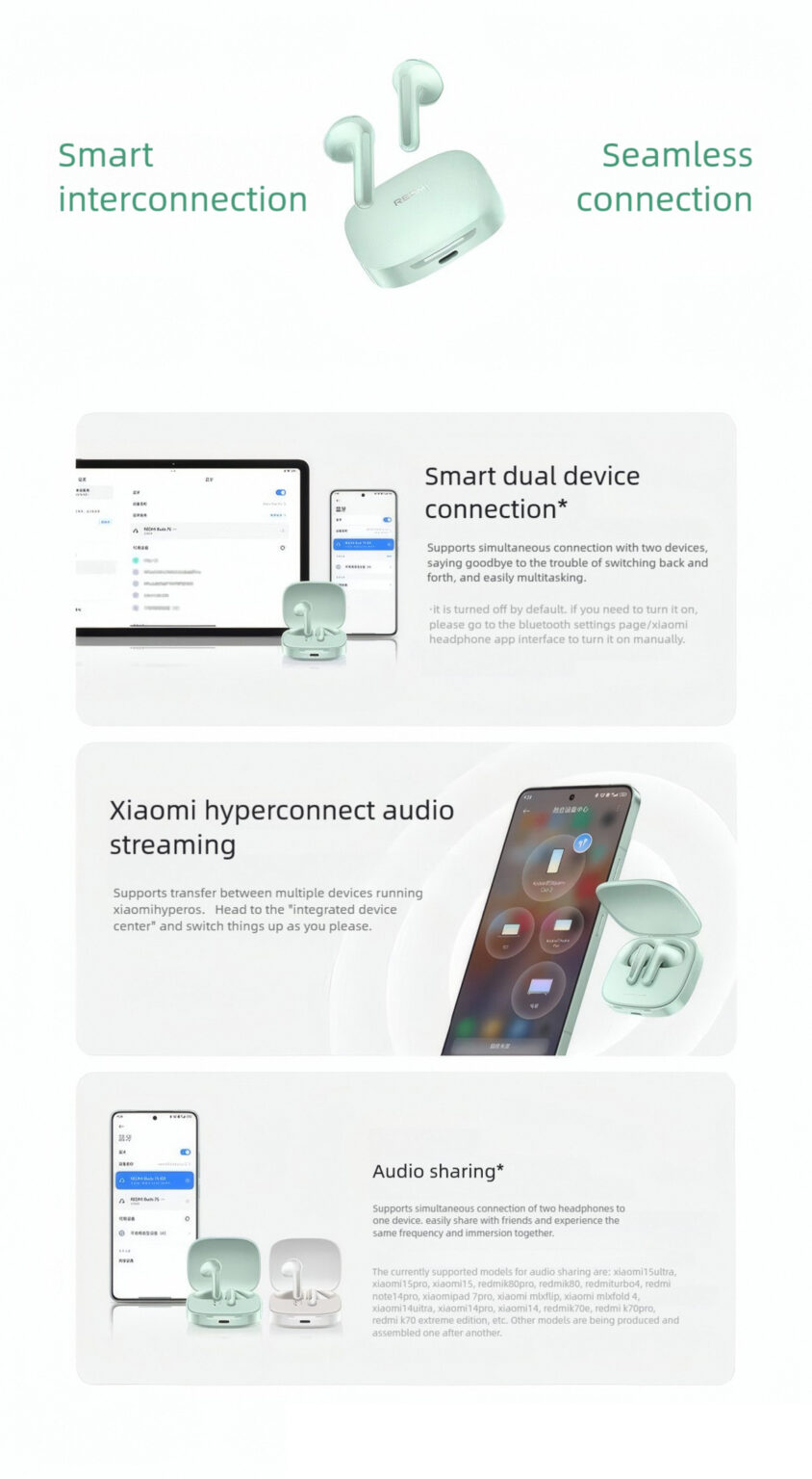 RedMi Buds 7S Flagship dual-unit architecture, half in-ear active voice ...